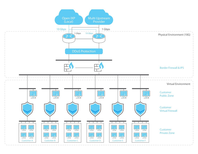 Microsys Core Banking System BPR dan Koperasi - Invelli Solusindo ...
